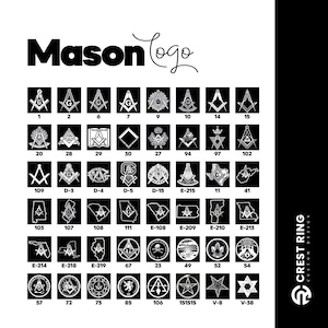 Rousea Crucis Ring, Antiquus Mysticusque Ordo Rosae Crucis Ring, Amorc ...