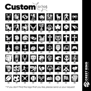 Military Memorabilia Ring, Air Force Ring, Handmade Marine Corps Ring ...