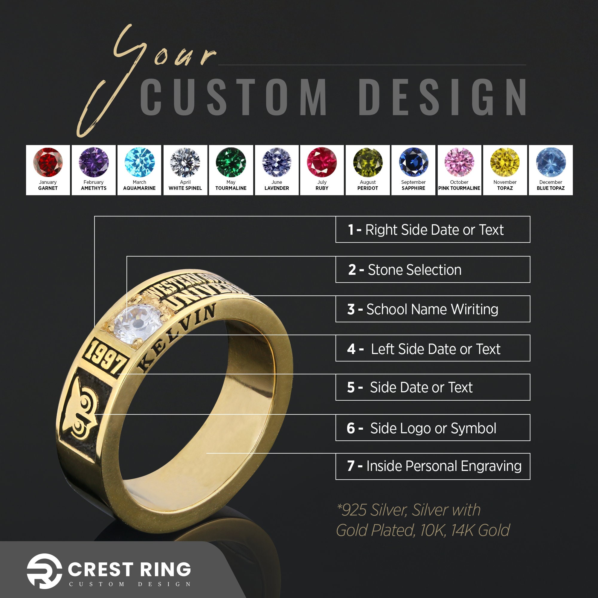 Personalized College Jewelry Graduation Gift Class Ring for - Etsy