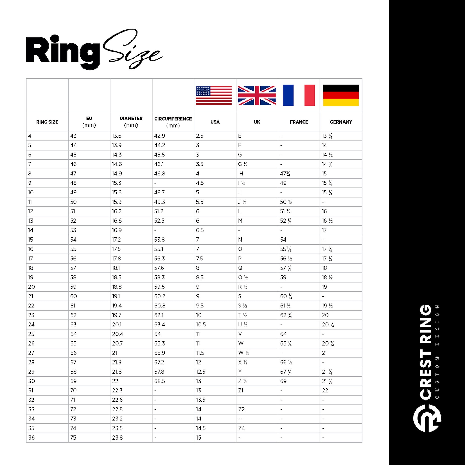 Rosicrucian Cross Ring Amorc Ring Spiritual Symbol of - Etsy