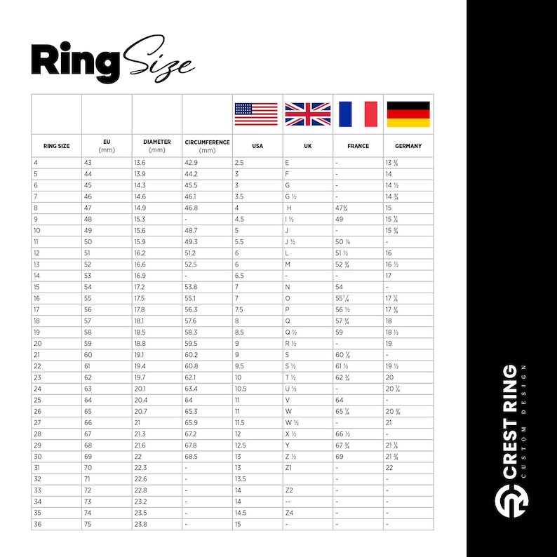 Magen David Ring, Masonic Jewish Ring, Mason Ring, Star of David Ring ...