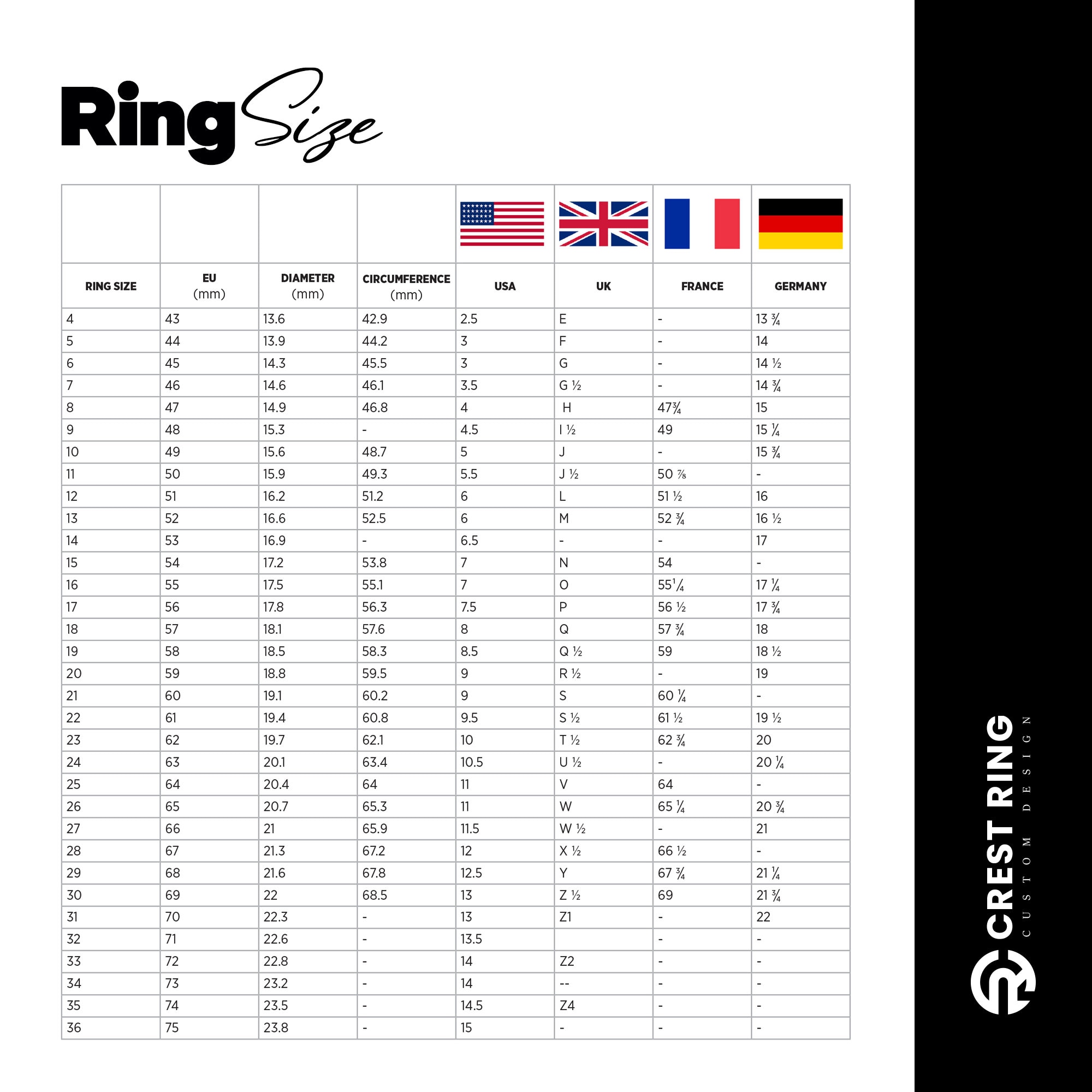 Magen David Ring, Masonic Jewish Ring, Mason Ring, Star of David Ring ...