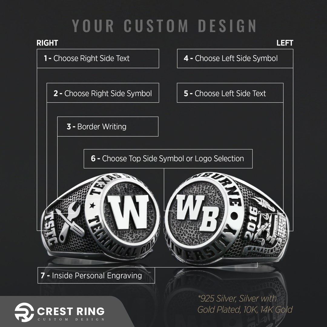 University Ring, High School Ring, Swinburne Graduation Ring ...