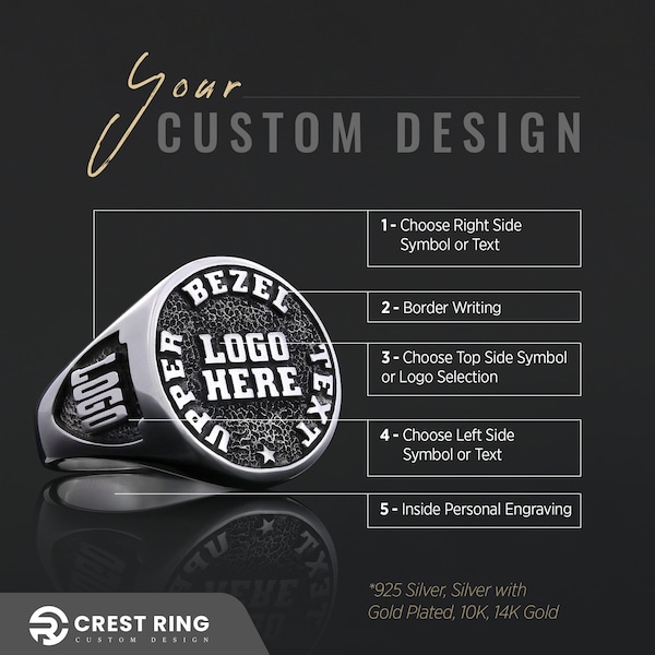 Custom Ring Design - Etsy