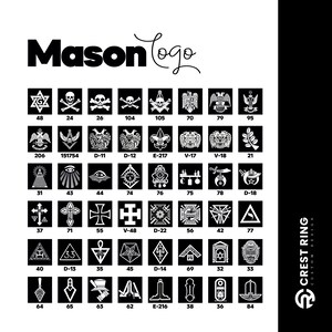 Rosicrucian Order Ring, Amorc Membership Rings, Rosicrucian and ...