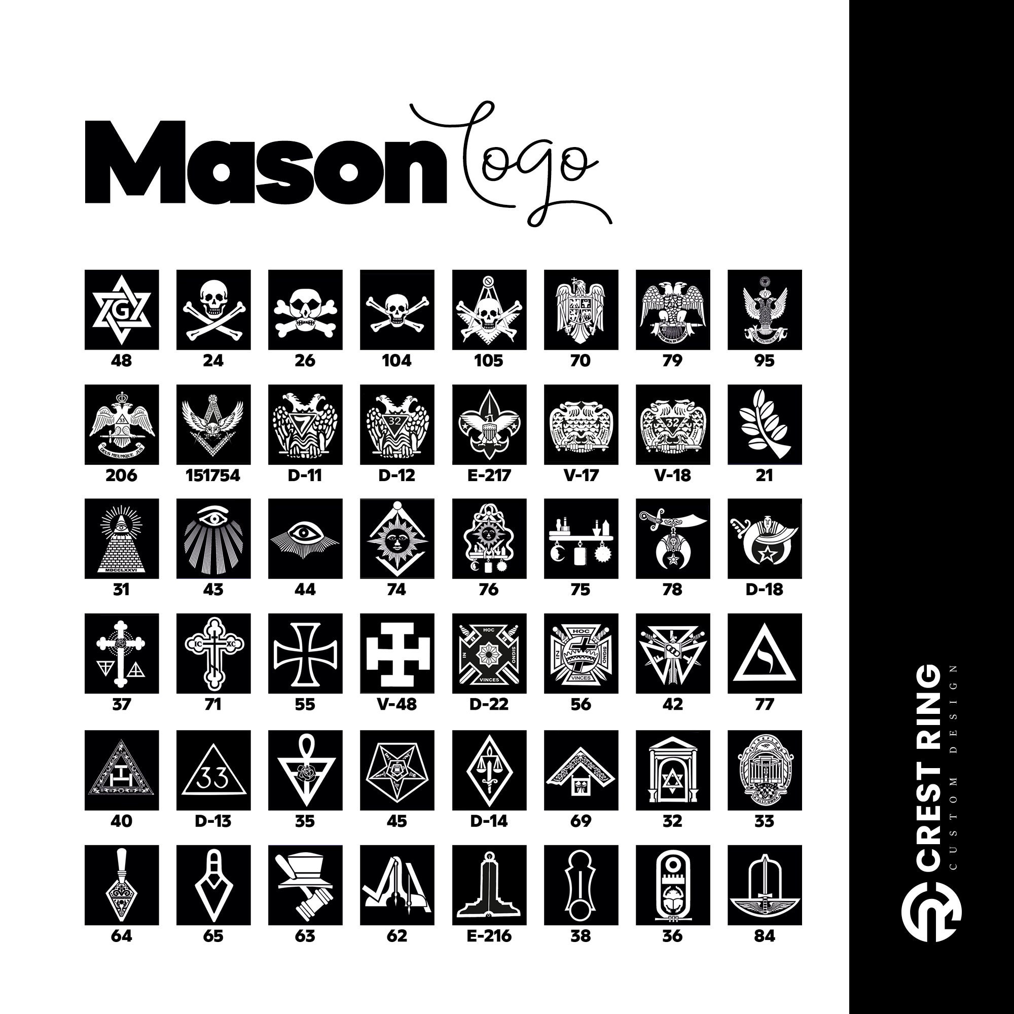 Customizable Freemason Eye of Providence Ring Master Mason - Etsy