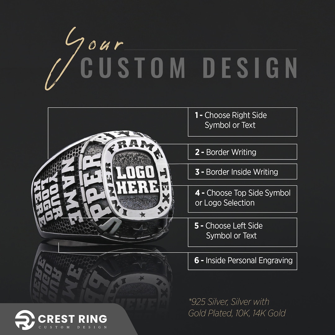Handmade Military Memorabilia Ring, Custom Military Ring, Marine Corps ...