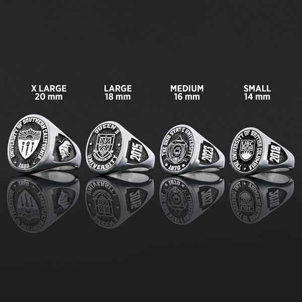 Ohio State Ring - Etsy