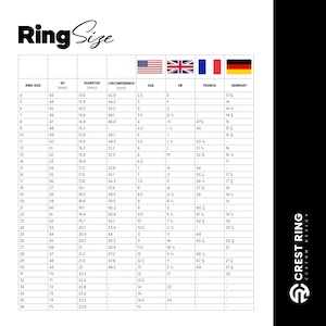 Handmade Family Symbol Ring, Family Crest Ring, Family Name Ring ...