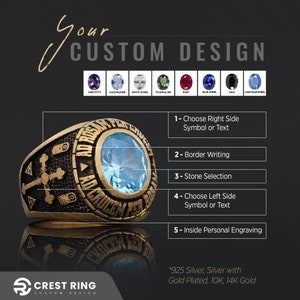 Rousea Crucis Spiritual Symbol of Ancient Order Ring, Handmade Custom ...