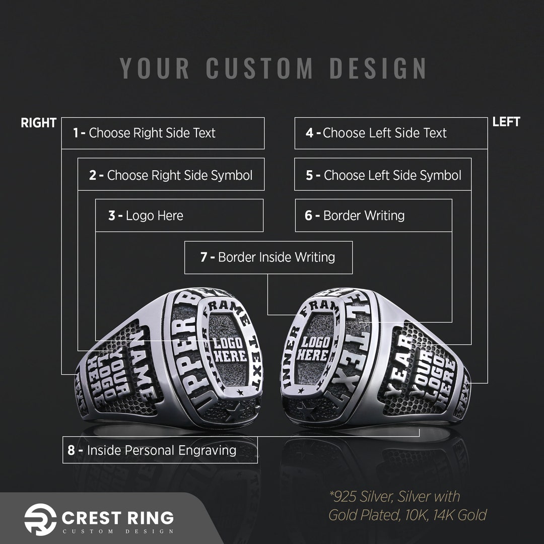 Customization University Ring, School Ring, College Ring, Personalized ...