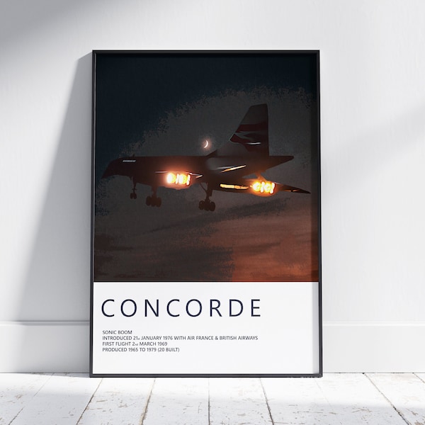 Concorde Poster - Etsy
