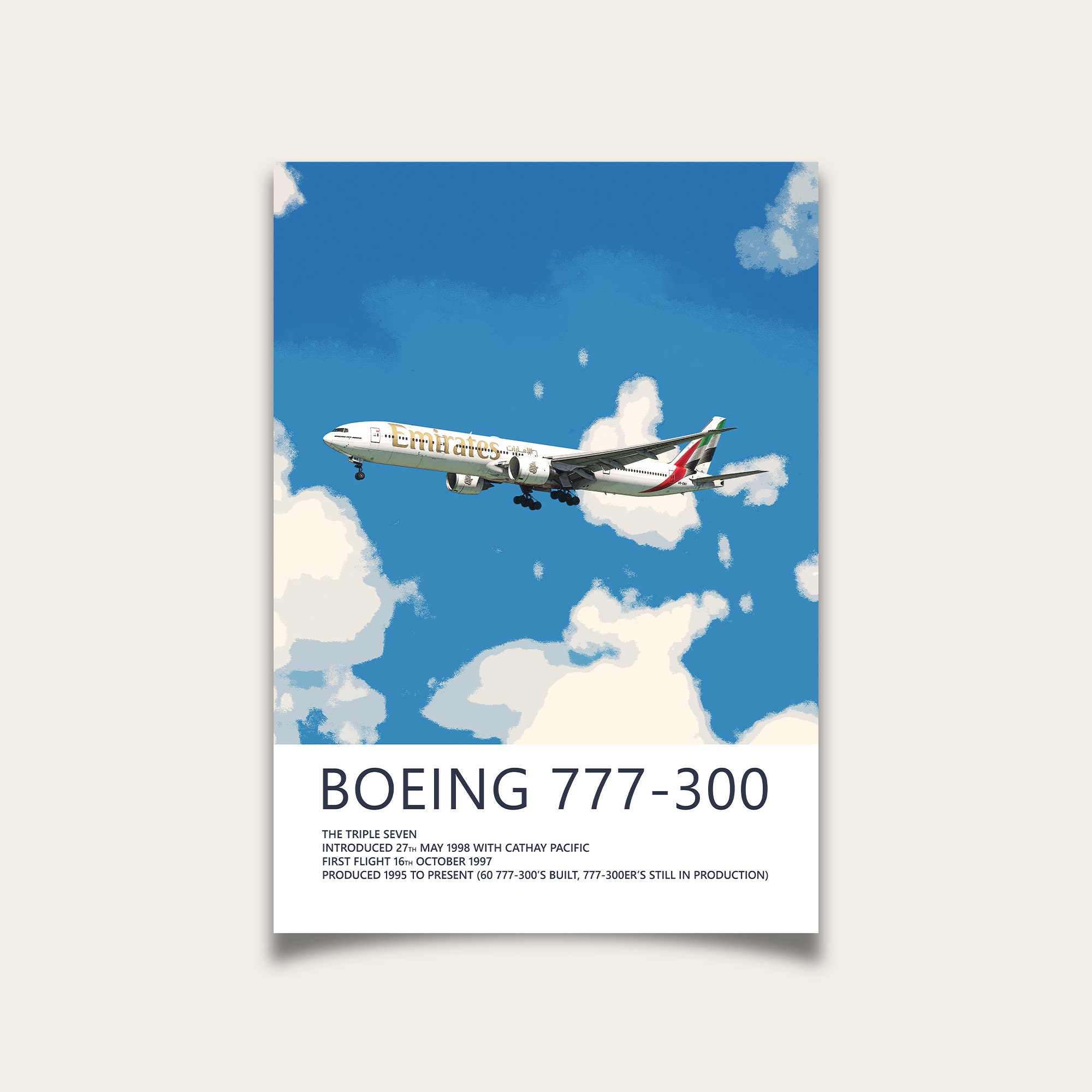 Emirates Boeing 777 Poster Fine Aviation Artwork Airplane Posters Gift ...