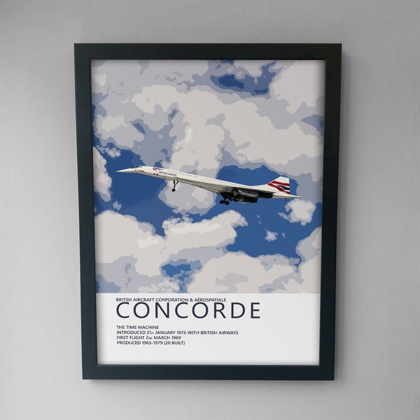 Concorde Poster - Etsy