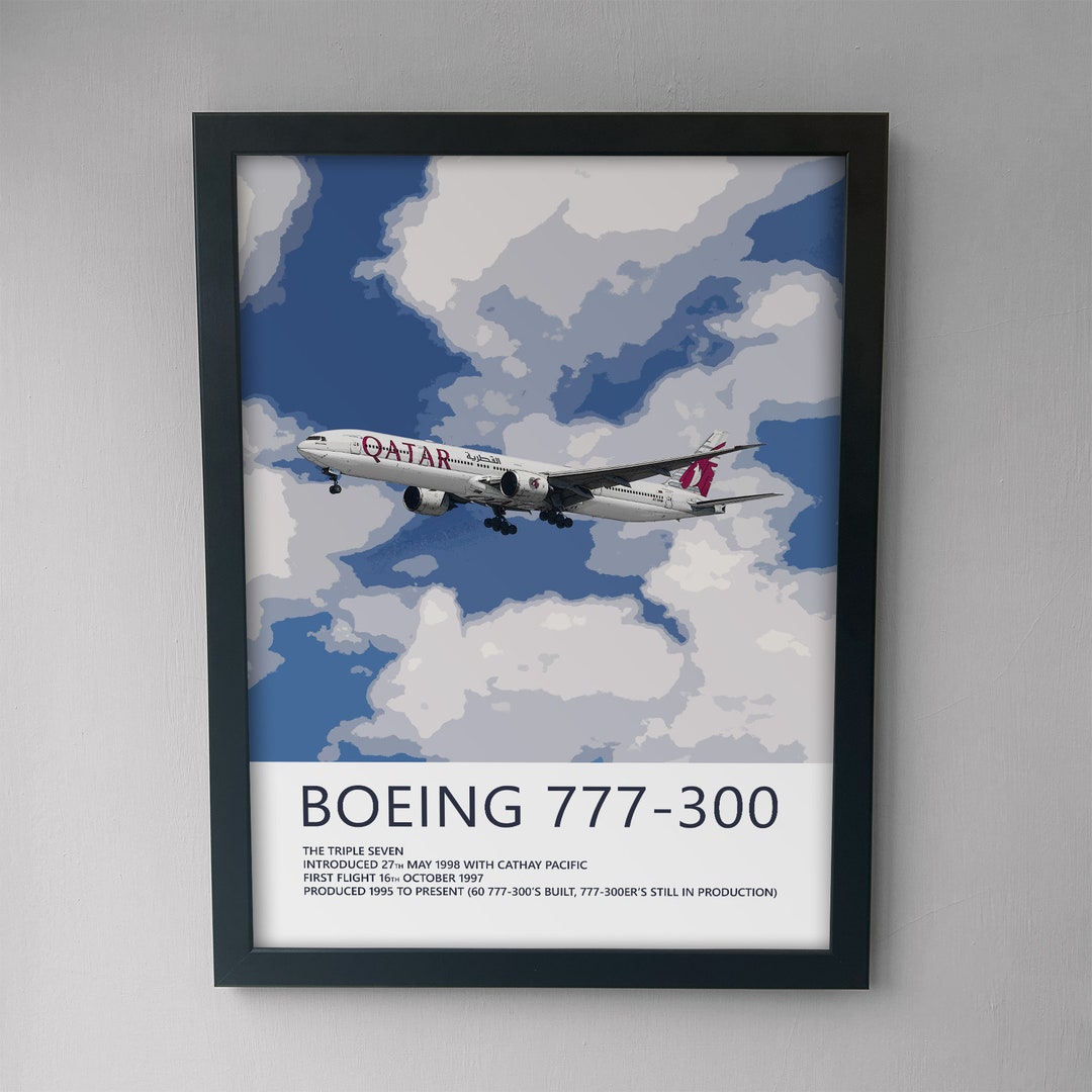 Qatar Airways Boeing 777 Poster - Plane Art for Aviation Enthusiasts ...