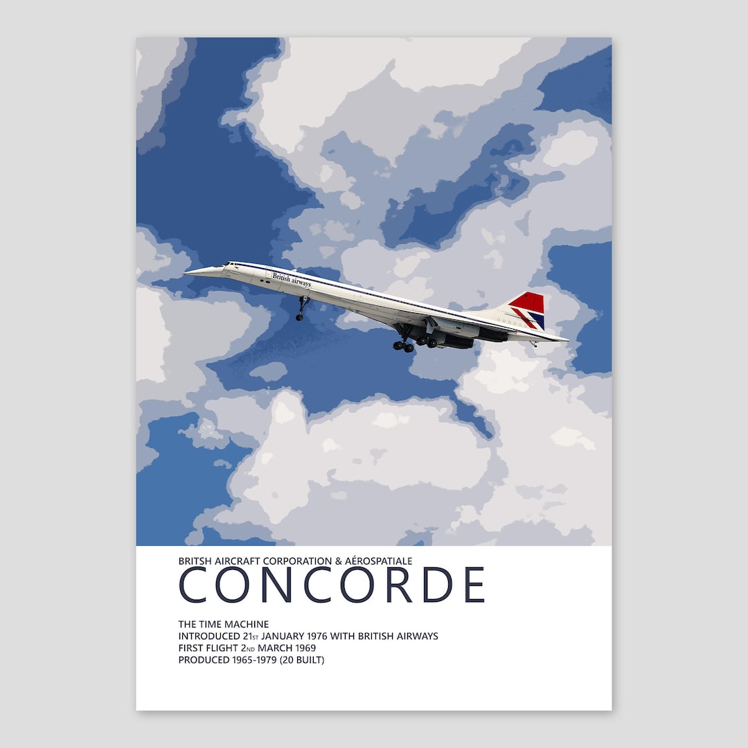 British Airways Concorde Poster | Negus | Detailed Aviation Art Print ...