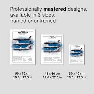 British Airways Boeing 777 Poster | Detailed Aviation Art Print | Civil ...