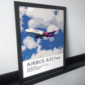 Wizzair Airbus A321 NEO Poster - Plane Art for Aviation Enthusiasts ...