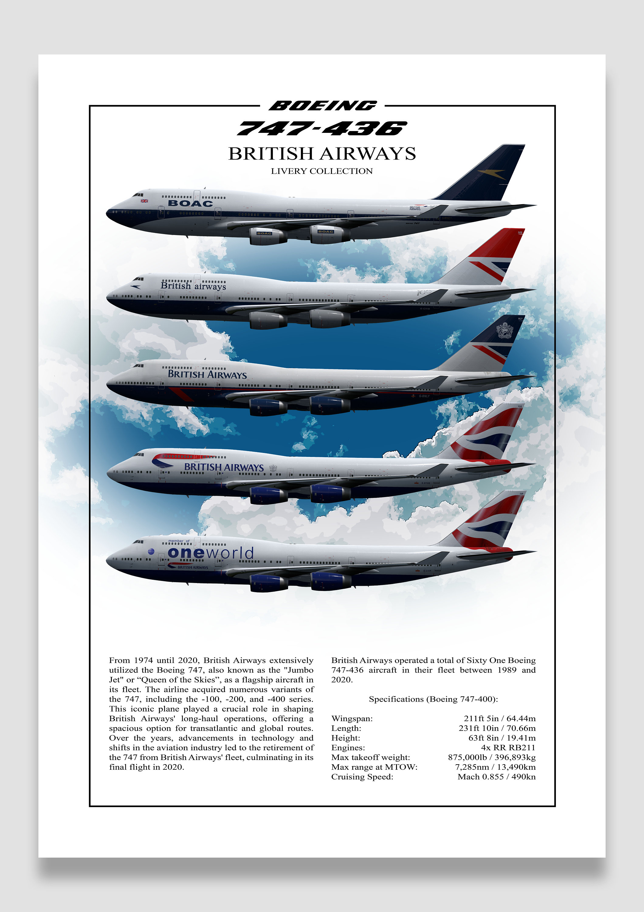 British Airways Boeing 747 Poster Aviation Wall Art Airliner - Etsy ...
