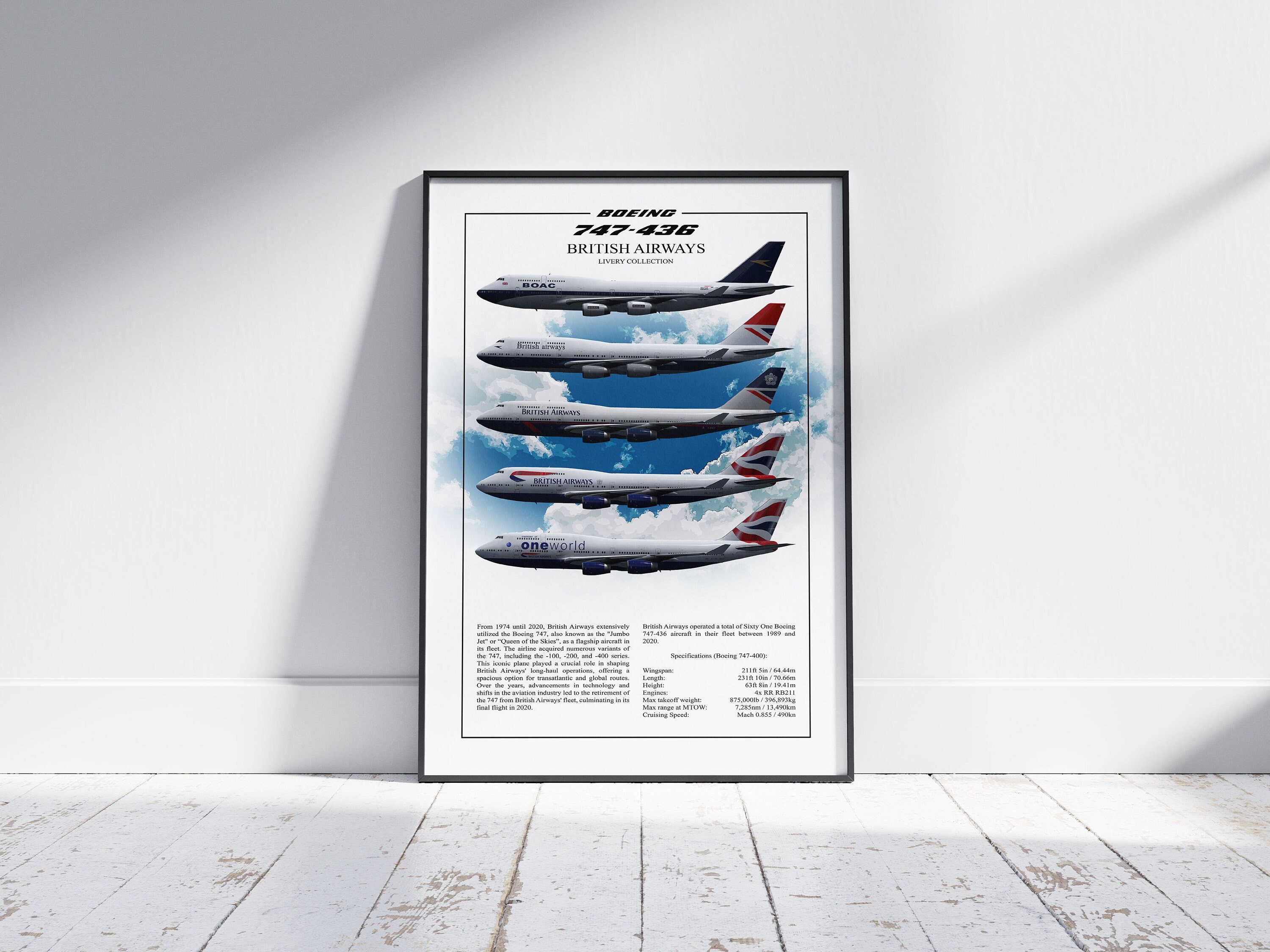 British Airways Boeing 747 Poster Aviation Wall Art Airliner - Etsy ...