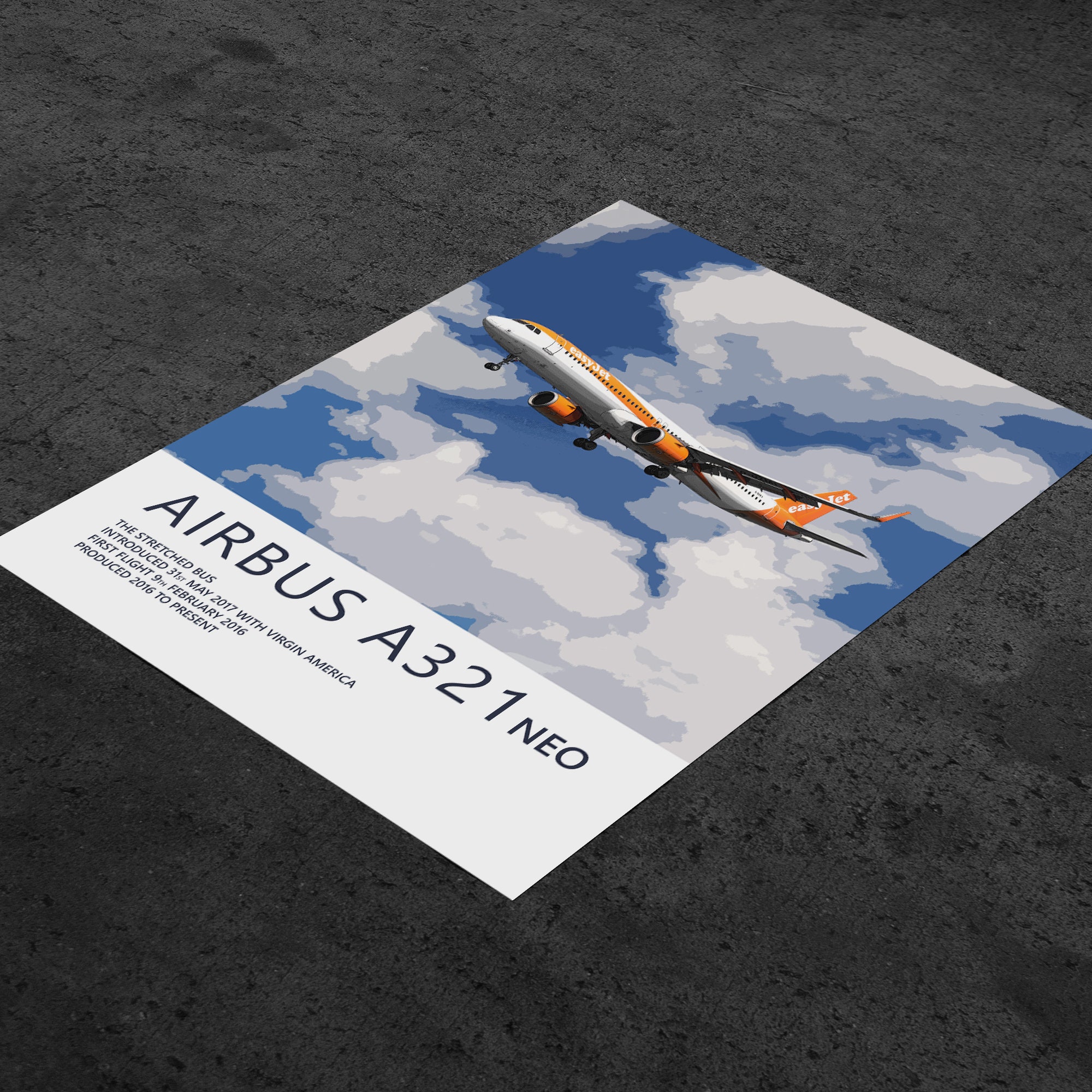 Easyjet Airbus A321 NEO Poster Plane Art for Aviation Enthusiasts ...