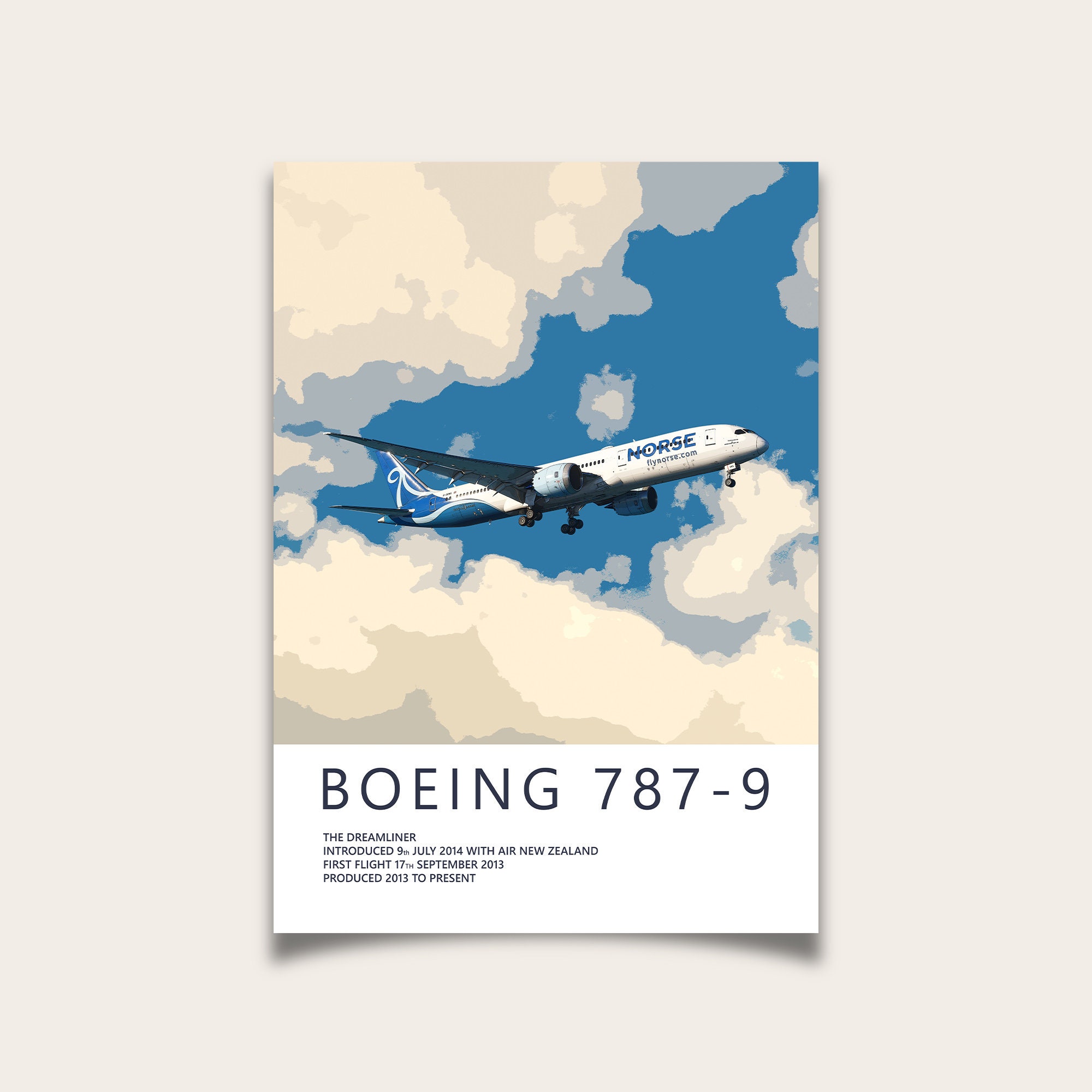 Norse Atlantic Airways Boeing 787 Poster Plane Art for Aviation ...