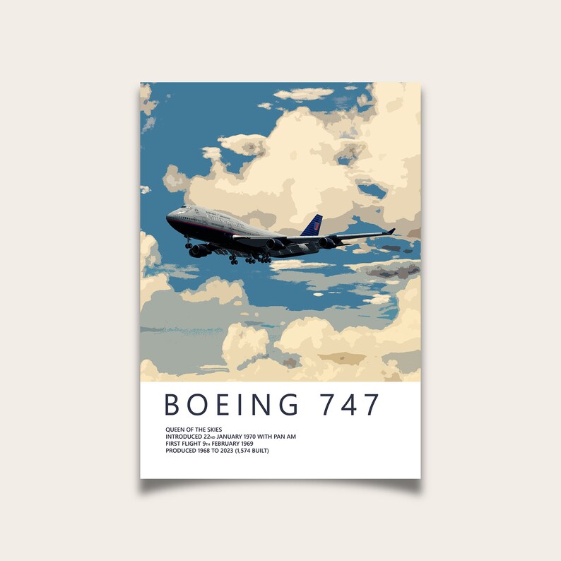 United Airlines Boeing 747 Poster - Fine Aviation Artwork - Fantastic ...