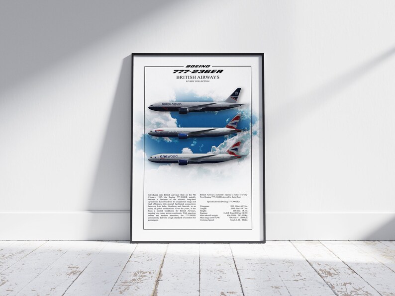 British Airways Boeing 777 Poster Aviation Wall Art Airliner - Etsy