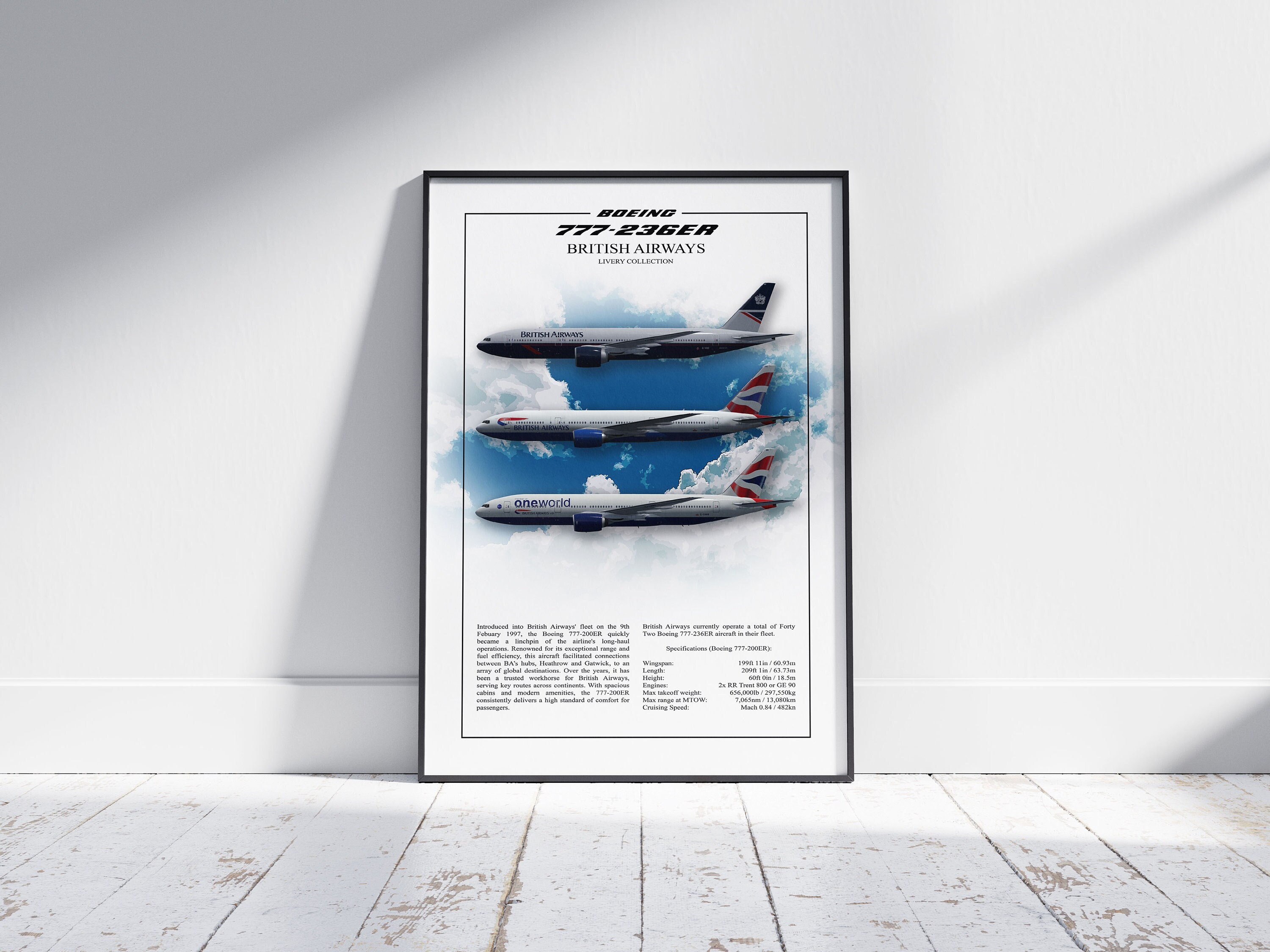 British Airways Boeing 777 Poster Aviation Wall Art Airliner - Etsy