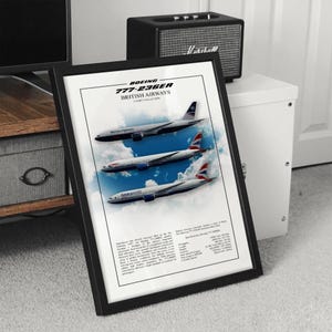 British Airways Boeing 777 Poster | Detailed Aviation Art Print | Civil ...