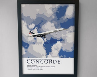 Concorde Poster - Etsy