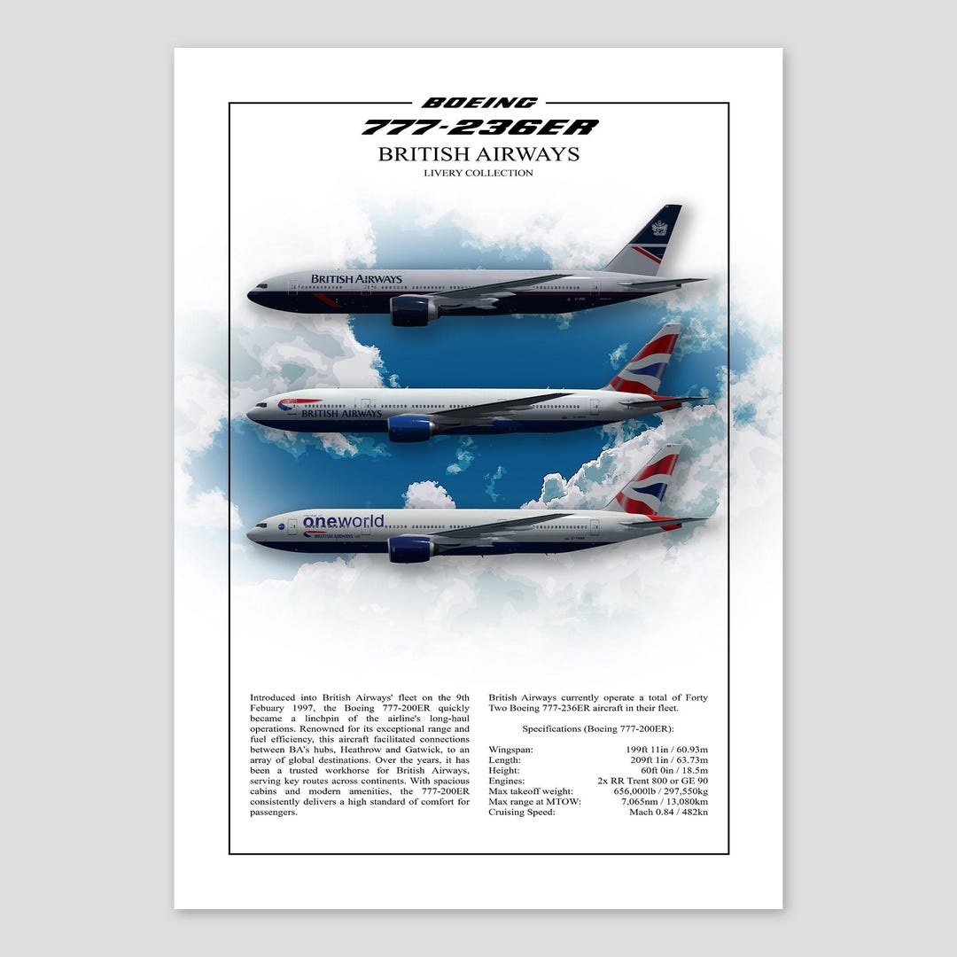 British Airways Boeing 777 Poster | Detailed Aviation Art Print | Civil ...