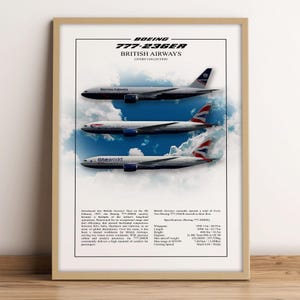 British Airways Boeing 777 Poster | Detailed Aviation Art Print | Civil ...