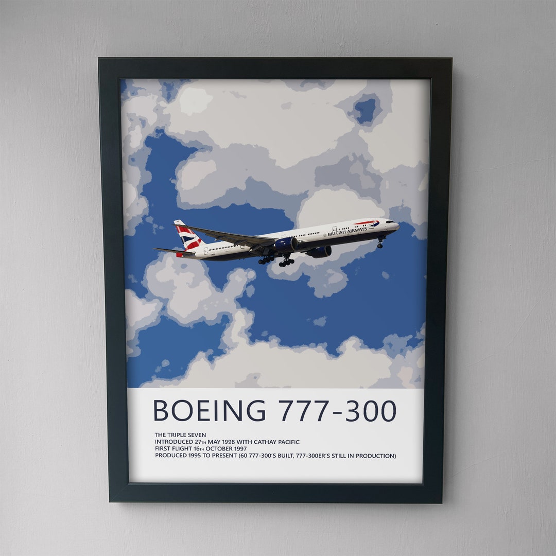 British Airways Boeing 777 Poster - Plane Art for Aviation Enthusiasts ...