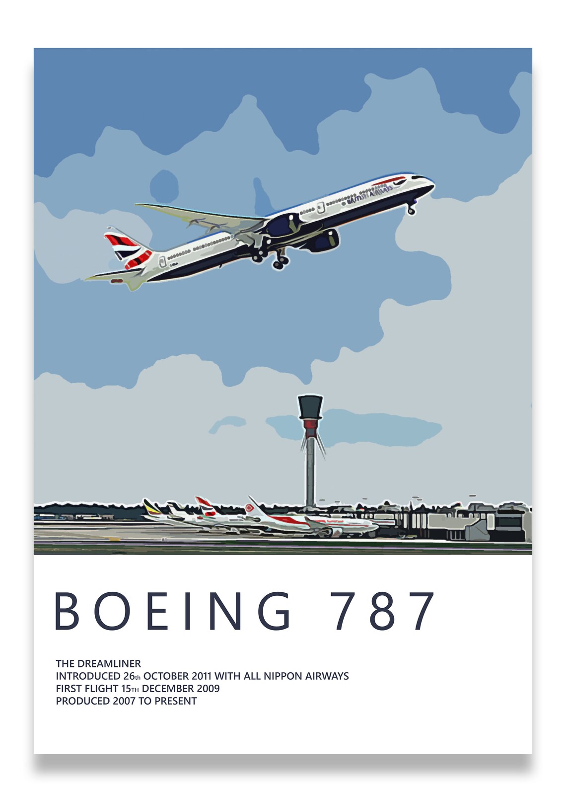 Boeing 787 Poster, Aviation Poster, Aviation Art, Aviation Wall Art ...