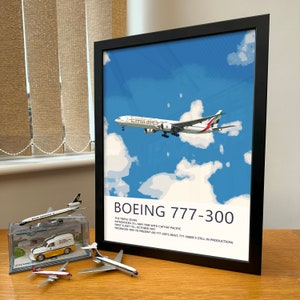 Emirates Boeing 777 Poster - Fine Aviation Artwork - Airplane Posters ...