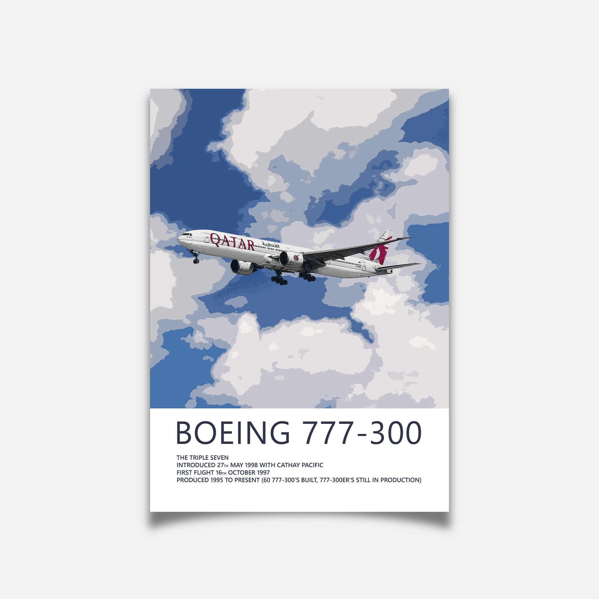Qatar Airways Boeing 777 Poster - Plane Art for Aviation Enthusiasts ...