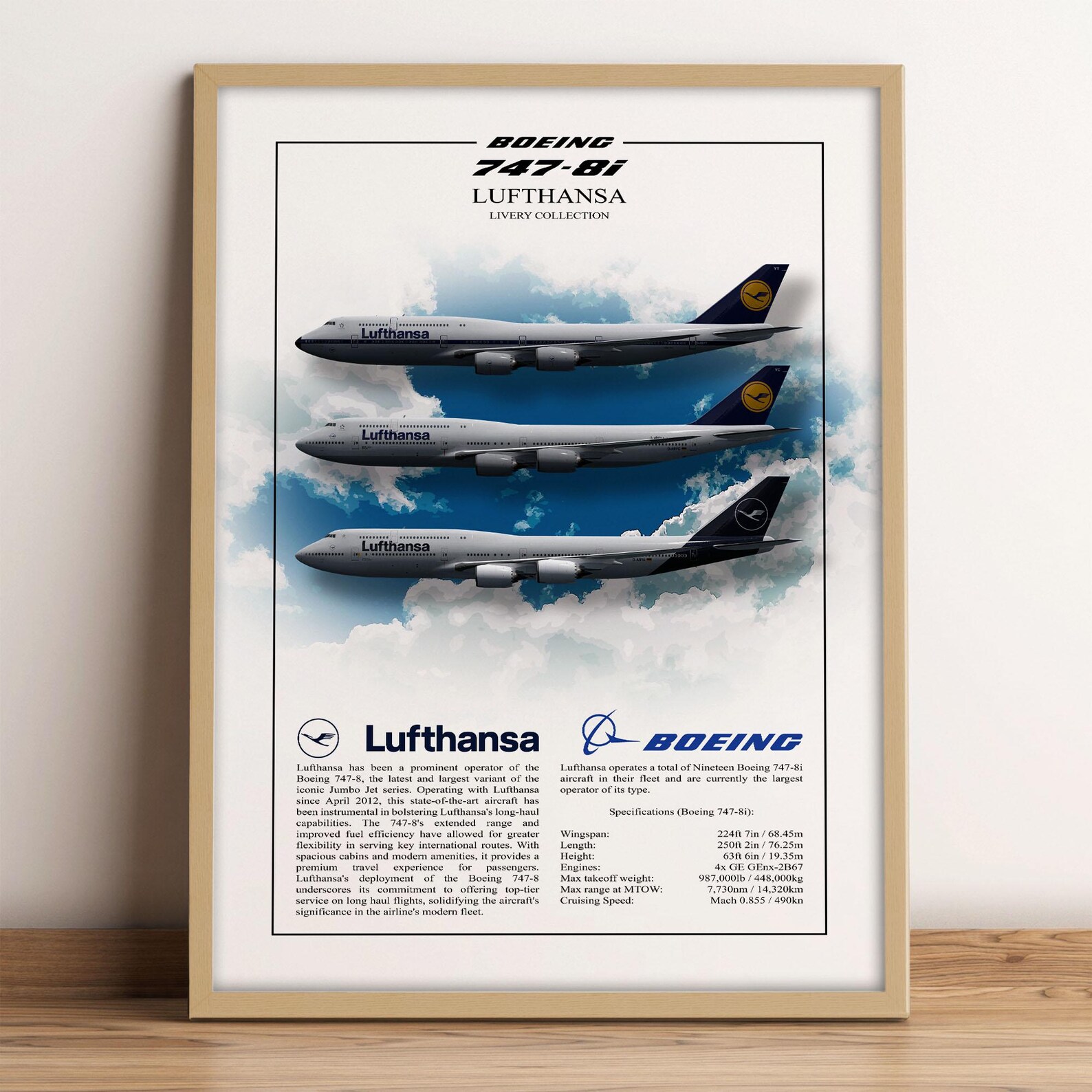 Lufthansa Boeing 747 Poster | Detailed Aviation Art Print | Civil ...