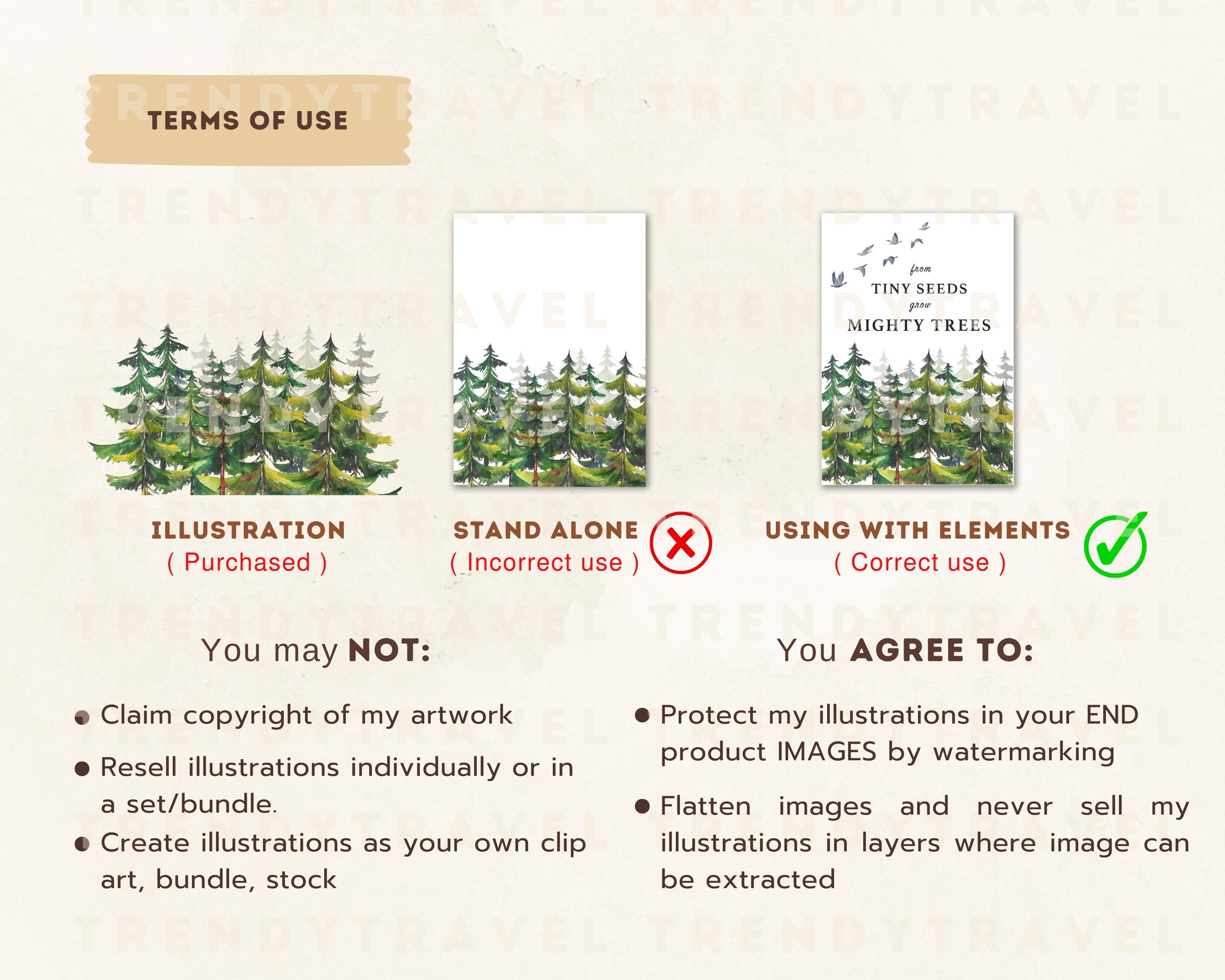 Watercolor Pine Tree Clipart, Watercolor Clipart, Pine Tree Png, Forest ...