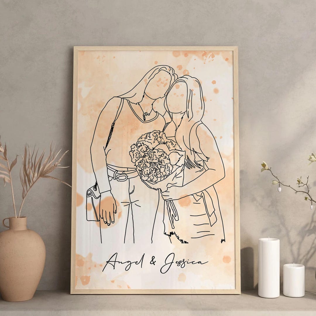 Custom Friends Portrait From Photo Poster PNG, Personalized Line Art ...