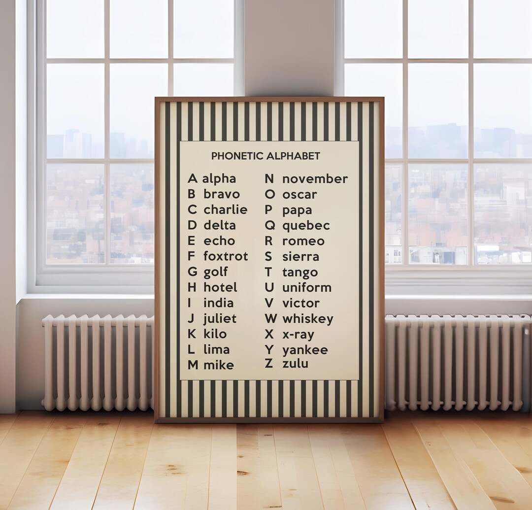 Phonetic Alphabet Poster, Vintage Striped Wall Art, Office Print ...
