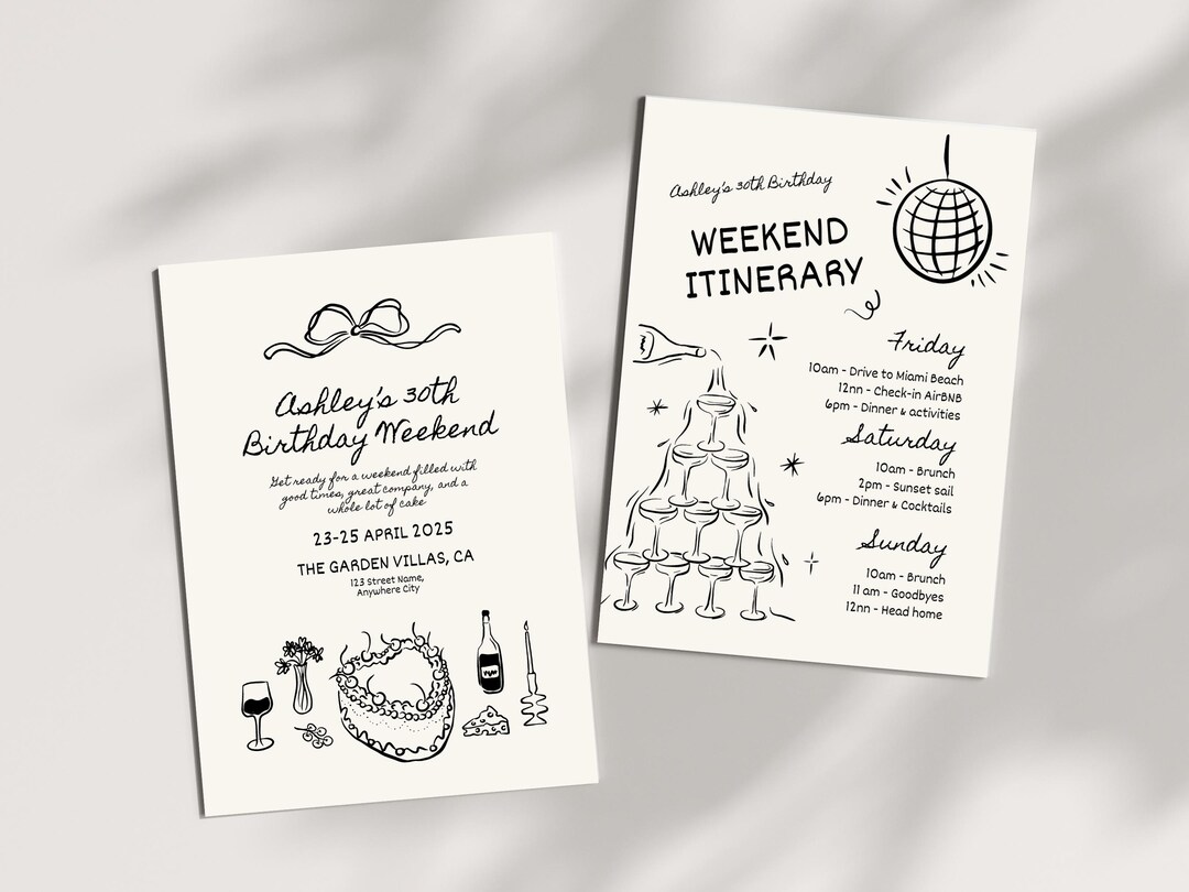 Editable 30th Birthday Weekend Invitation Template (digital Download ...