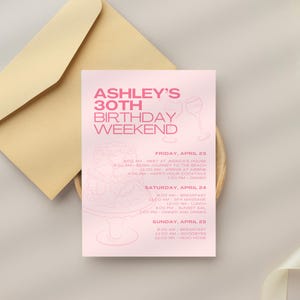 Editable Birthday Weekend Itinerary Template, Printable Birthday ...