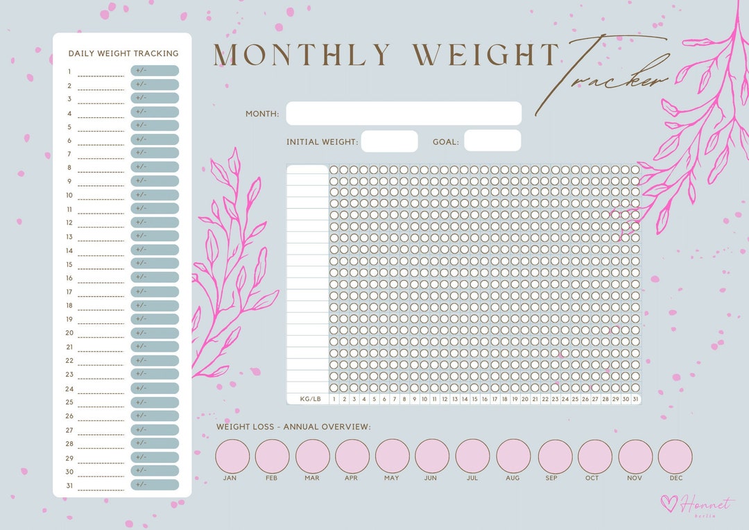 Monthly Overview Weight Tracker // Diet // Weight Control // Lose ...