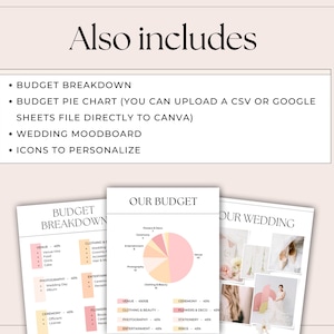 Small Wedding Checklist. Micro Wedding Planner Checklist. Wedding on a ...