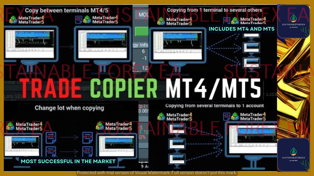 Forex Trade Copier MT4 and MT5 With Manual Included - Etsy
