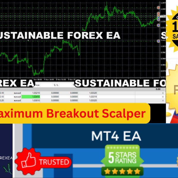 Preset Trading - Etsy