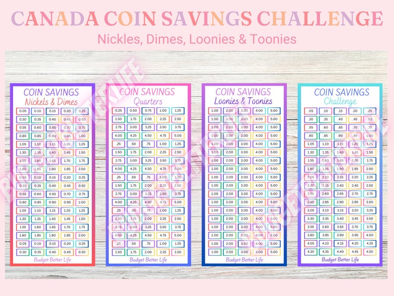 CANADIAN COIN SAVINGS Challenge! Printable Coin Savings, Nickels Dimes ...