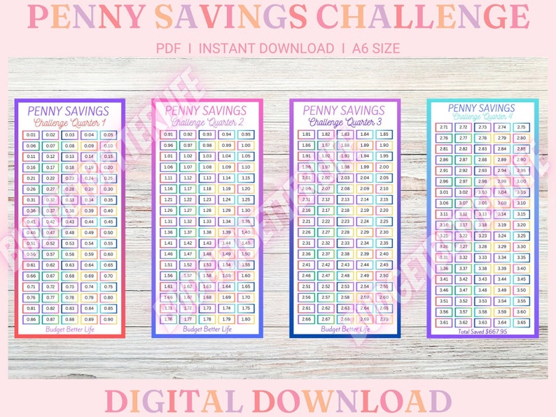 PENNY SAVINGS CHALLENGE! Printable 365 Penny Savings, Four Quarter ...