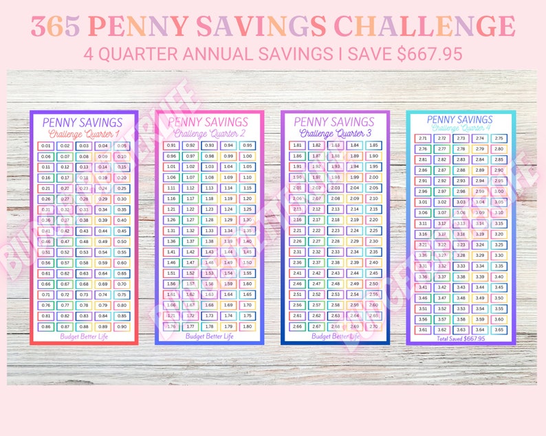PENNY SAVINGS CHALLENGE! Printable 365 Penny Savings, Four Quarter ...